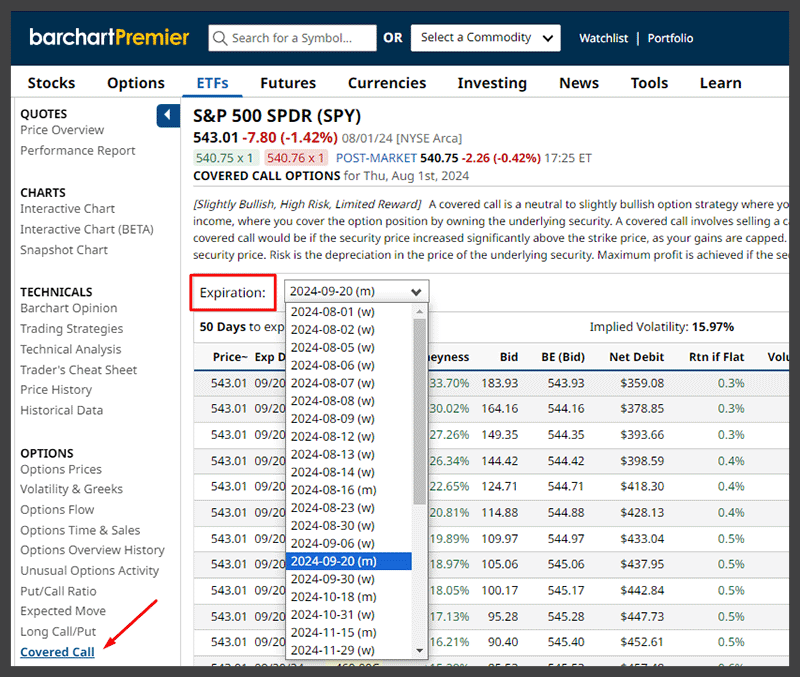 Covered Call Option Screener - Barchart.com